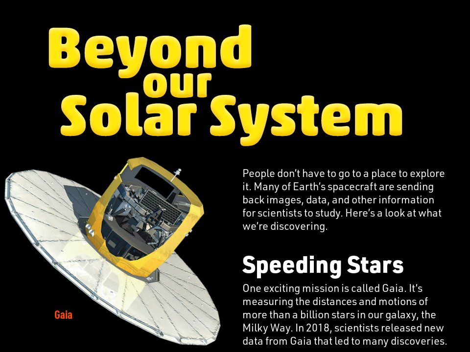 Snapshot of Space - Adventurer March 2020