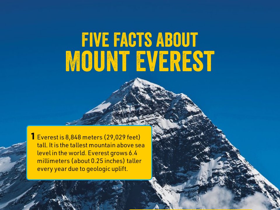 Five Facts About Mount Everest - Expedition Everest - Adventurer ...