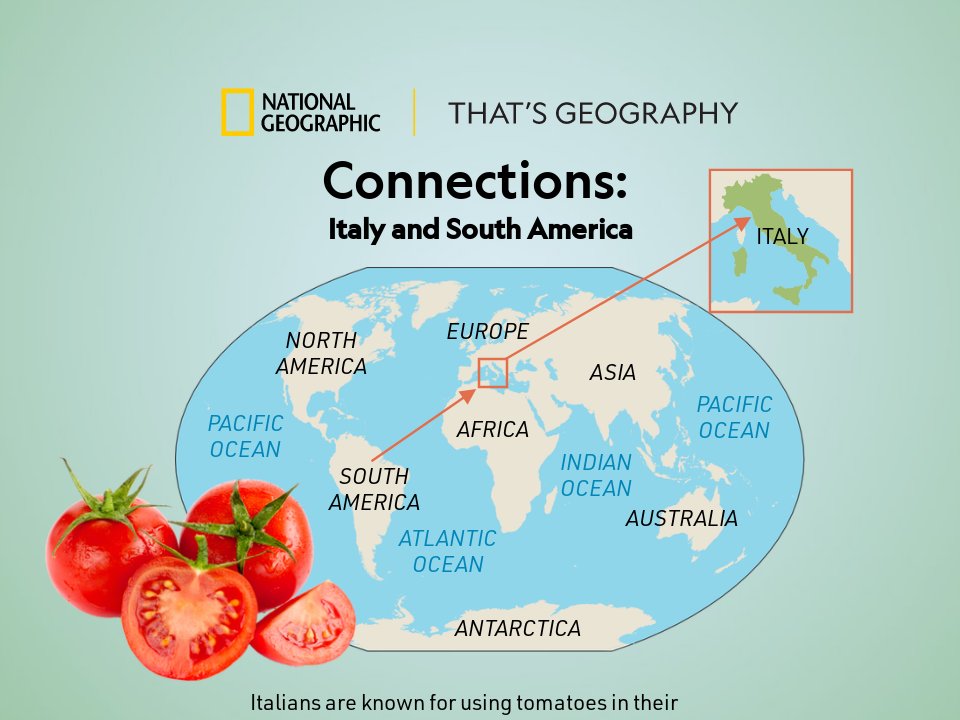 On the Trail, Discovery!, Building the Beast & Making a Model ...