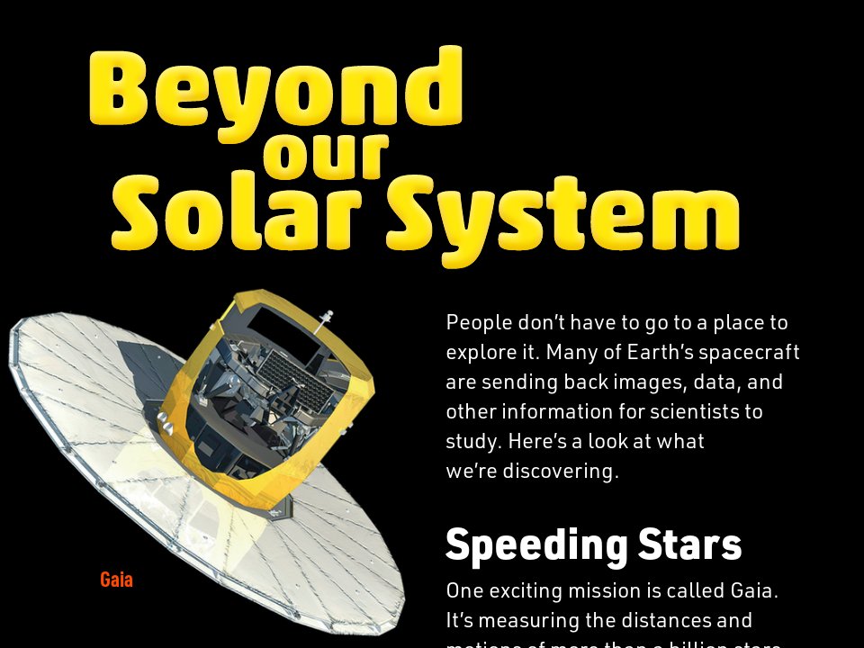 Parts of the Solar System - Snapshot of Space - Pathfinder March 2020