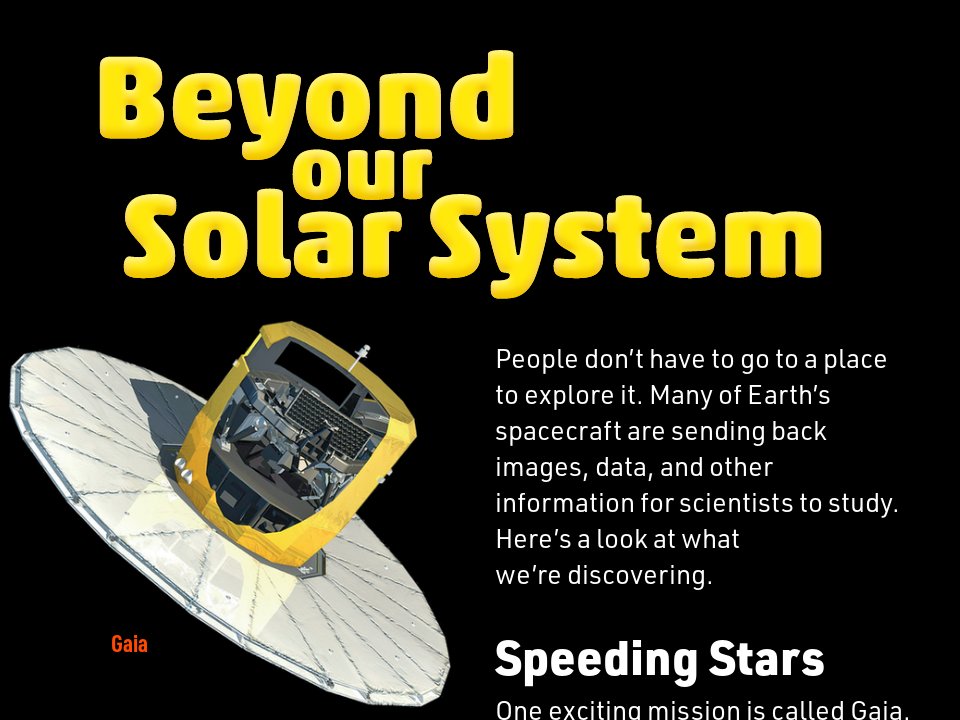 Beyond our Solar System, Speeding Stars, Seeking New Earths, Looking ...