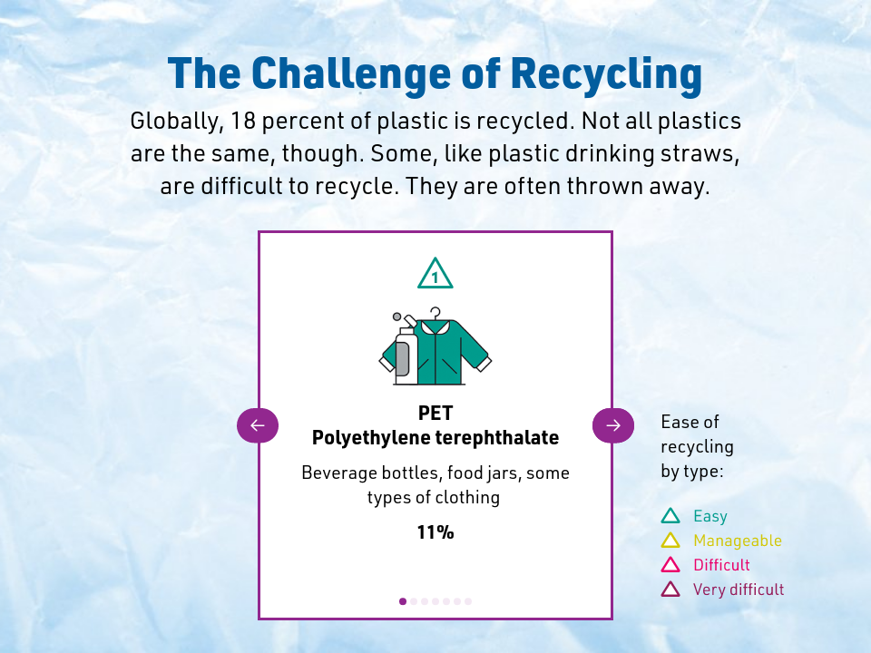 Explorer Classroom - Trailblazer May 2019