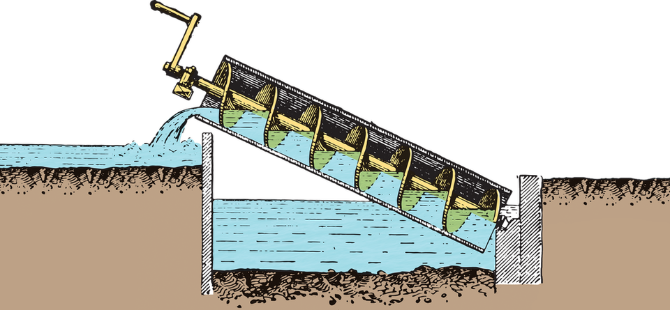 Archimedes Screw Ancient