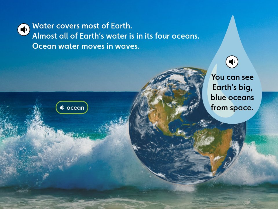 Water All Around 4 - Voyager March 2021