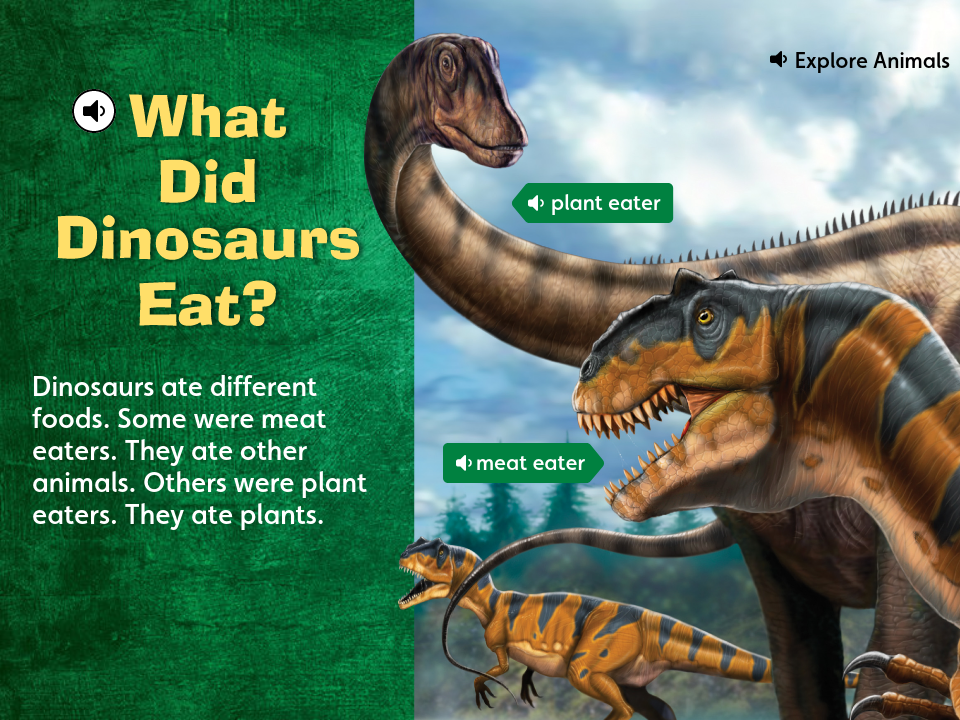 Activity - What Did Dinosaurs Eat? - Question 1 - Voyager November ...